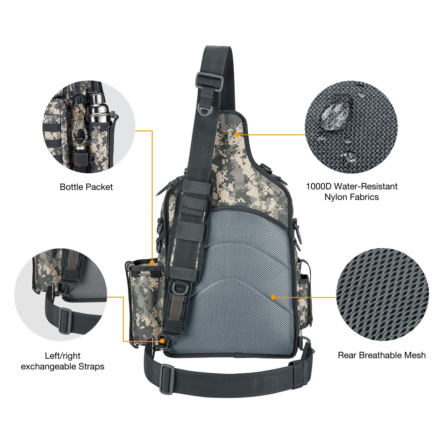 The Best Fishing Backpacks