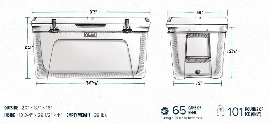 YETI 110 Tundra Cooler Review 2021