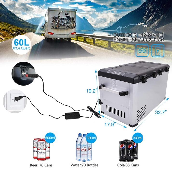 The Best Camping Fridges