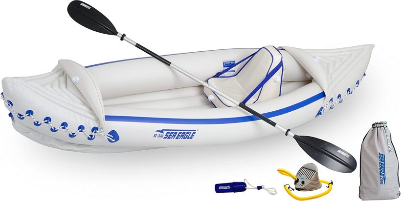 The Best One-Person Inflatable Kayaks 2025 | The Outdoors Blog